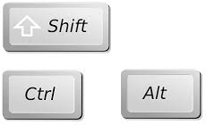 Getting back to basics - making the most of keyboard shortcuts